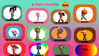 Sugar Rush 3DS | Fantendo - Game Ideas & More | Fandom