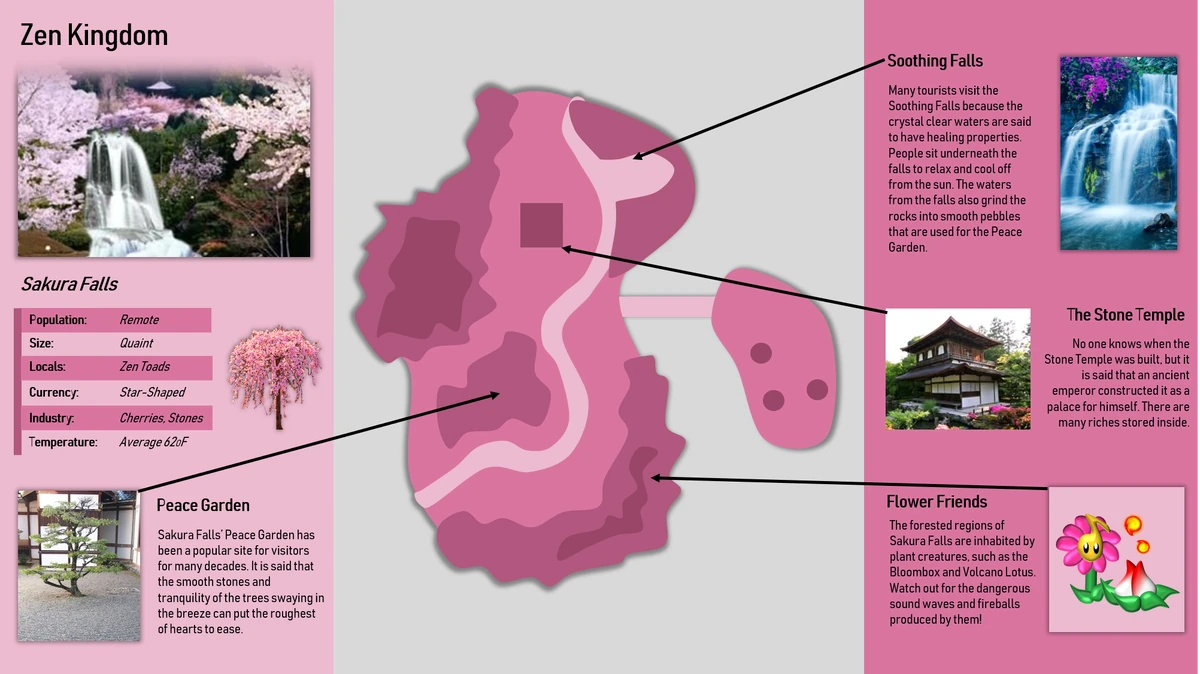 Super Mario Quartz | Fantendo - Game Ideas & More | Fandom