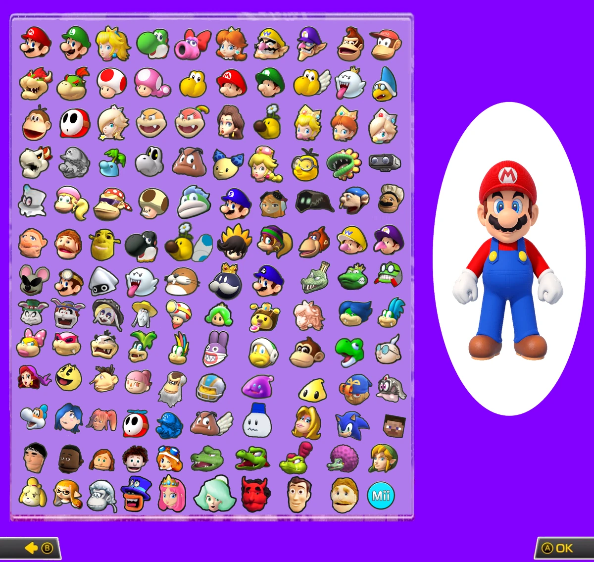 User blog:Miraculousladybugfan2005/My Mario Kart Roster | Fantendo ...