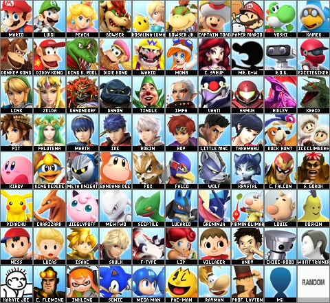 User blog:EdGeorgenCody/Super Smash Bros. Combat - Roster Elimination ...