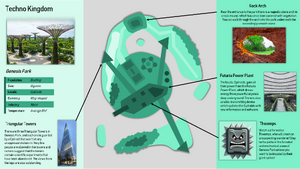 Super Mario Quartz | Fantendo - Game Ideas & More | Fandom