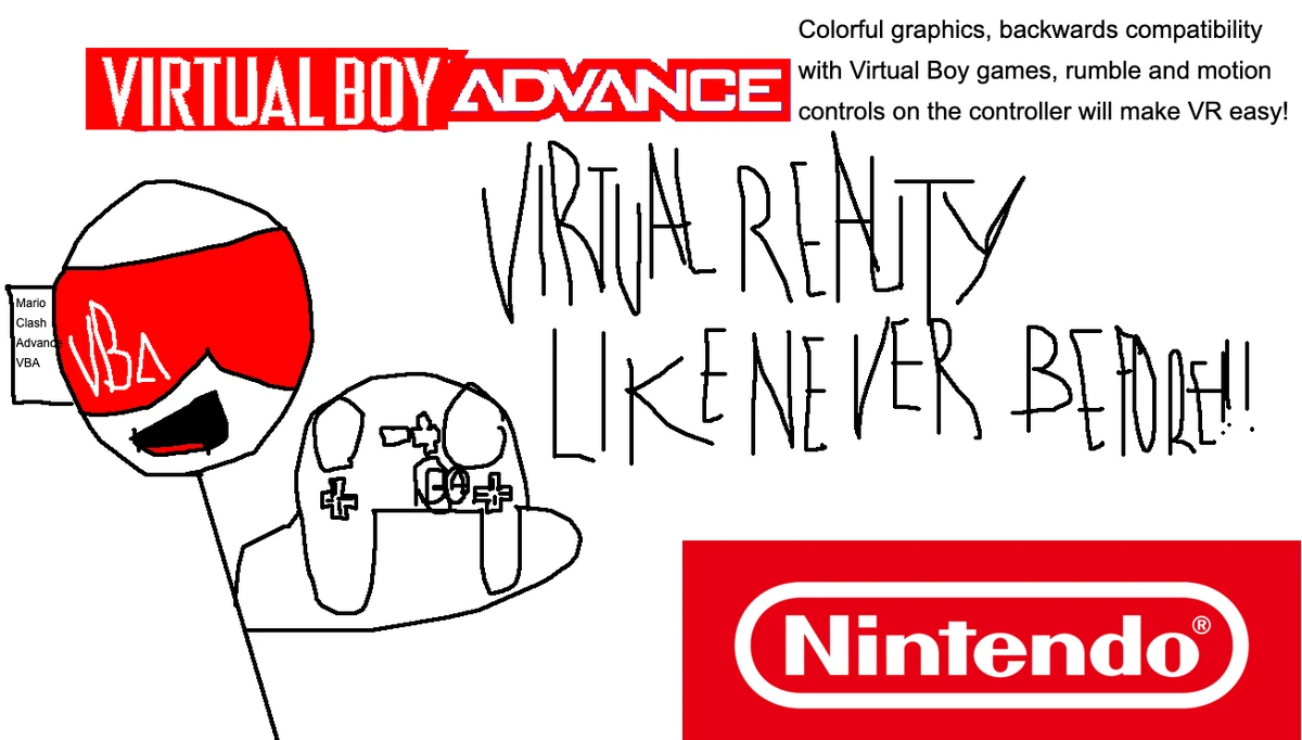 Virtual Boy Advance | Fantendo - Game Ideas & More | Fandom