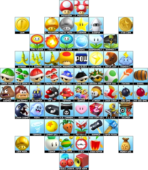 Mario Kart: Road Rampage | Fantendo - Game Ideas & More | Fandom