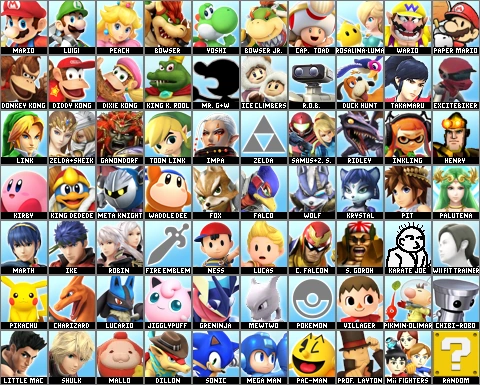 User blog:EdGeorgenCody/My Smash Bros. 5 Prediction Roster - Continuing ...