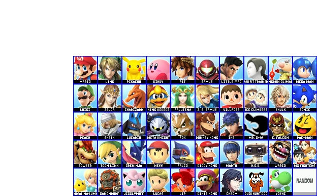 User blog:SuperSonicDarkness/New SSB4 Roster Blog | Fantendo - Game ...