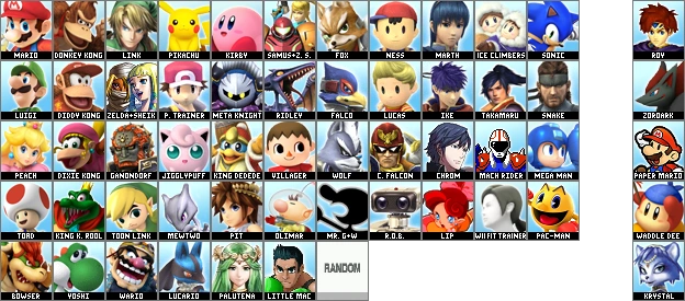User blog:Ultra Smasher/My SSB4 Prediction Roster | Fantendo - Game ...