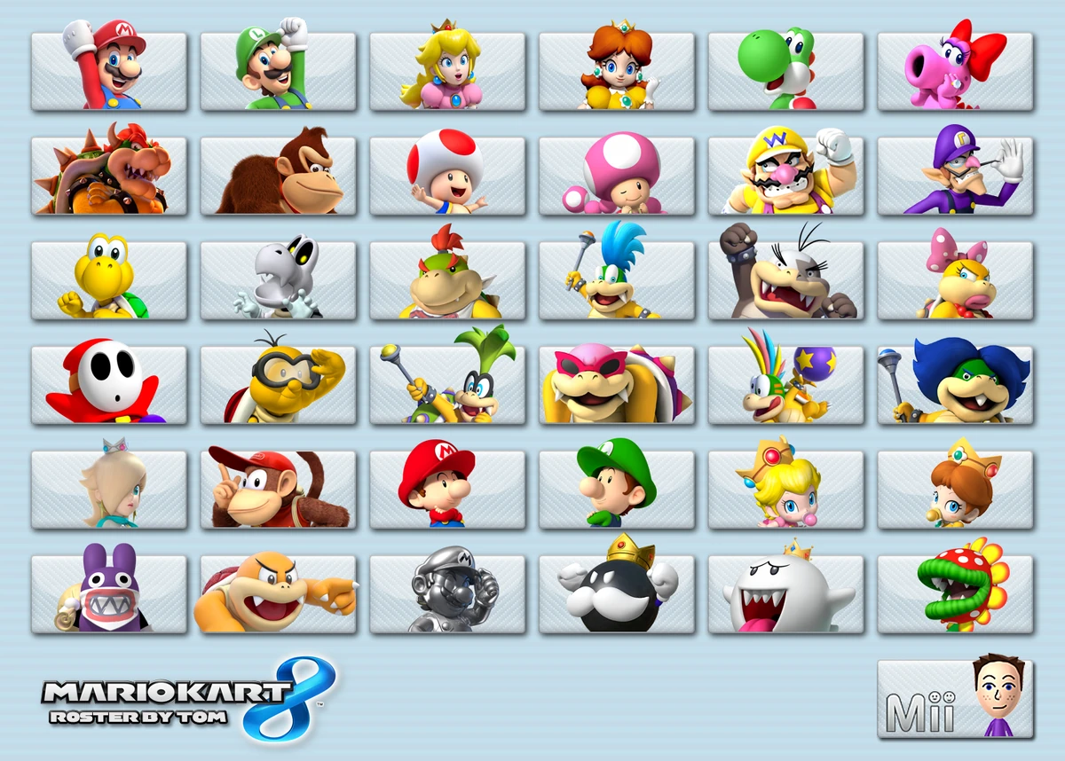 User blog:T0M.V.12/Official MK8 Wishlists Blog | Fantendo - Game Ideas ...