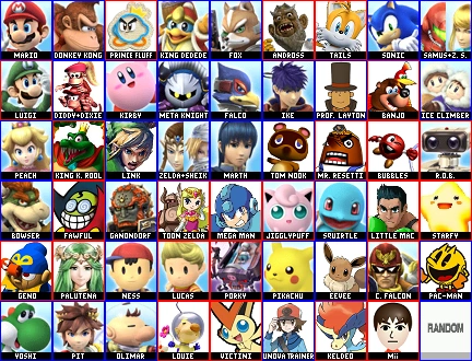 User blog:Brockdilley/My SSB4 Roster | Fantendo - Game Ideas & More ...
