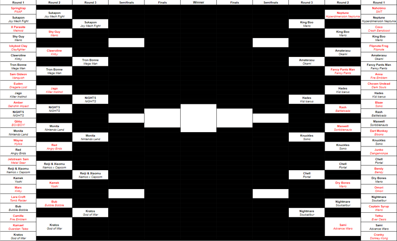 User blog:CrakaboLazy4090/SSBSE Fighter Ballot: Round 2 | Fantendo ...