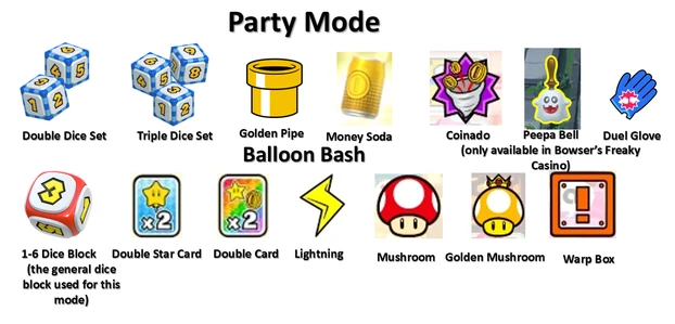 *Super Mario Party 2* | Fantendo - Game Ideas & More | Fandom