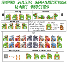 Wart | Fantendo - Game Ideas & More | Fandom