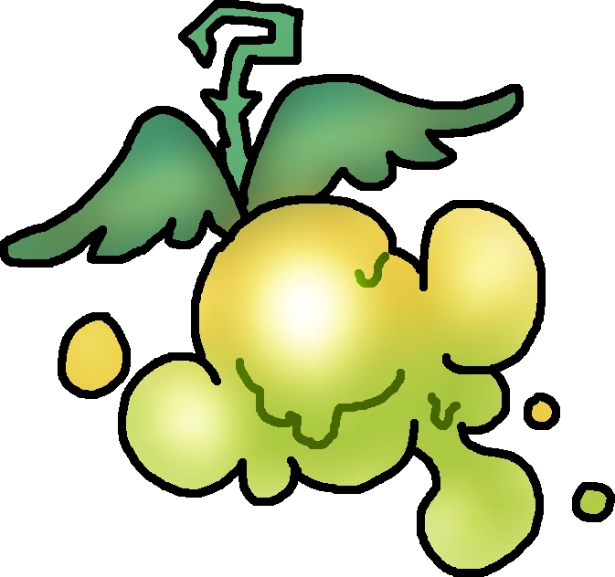 Blorp | Fantendo - Game Ideas & More | Fandom