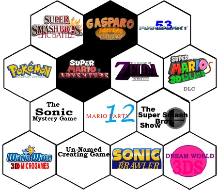 User blog:FlameKing6789/TTY Inc's E3 2014 Showcase:Preperation ...