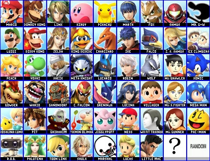 User blog:Baby Yoshi/SSB4 Roster Predictions | Fantendo - Game Ideas ...