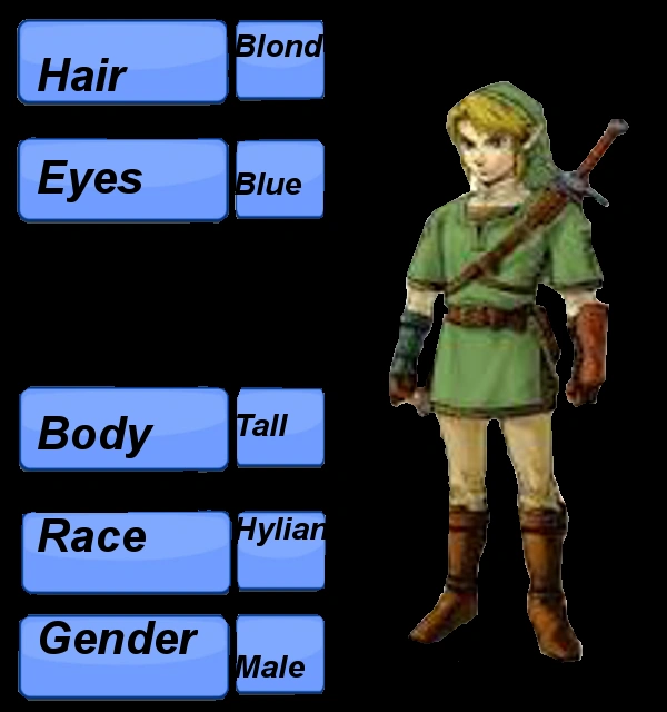 Characters in ZRPGE | Fantendo - Game Ideas & More | Fandom