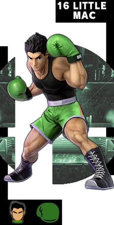 Super Smash Bros. Ultimate (Best Timeline)/Little Mac | Fantendo - Game ...