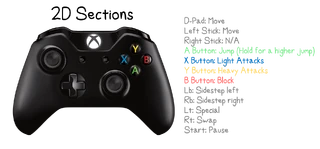 Powerful Partnership! (working title) | Fantendo - Game Ideas & More ...