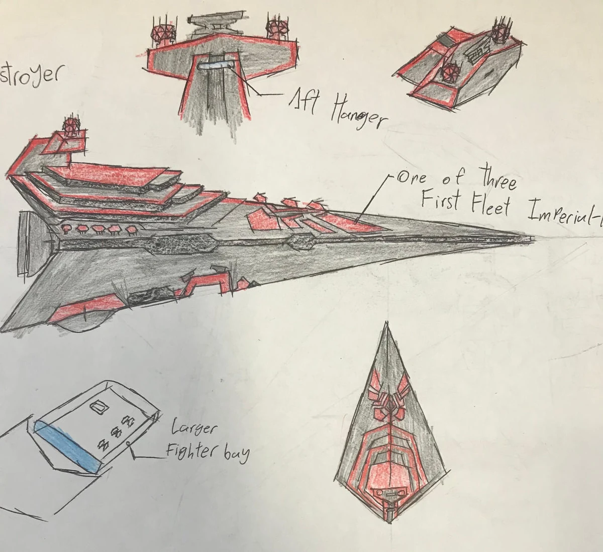 Imperial I-class Star Destroyer | Far Away Central Wiki | Fandom