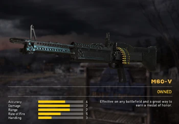M60 | Far Cry Wiki | Fandom