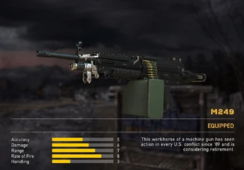 M249 SAW | Far Cry Wiki | Fandom