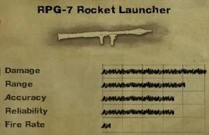 RPG-7 | Far Cry Wiki | Fandom