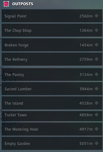 Outpostsfcnd Far Cry Wiki Fandom