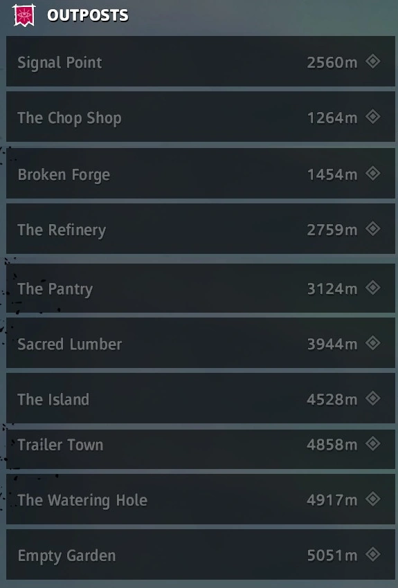 Outposts/FCND | Far Cry Wiki | Fandom