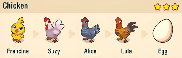 Animals | Farm Merge Valley Wiki | Fandom