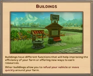 Farm Together 2 Wiki | Fandom