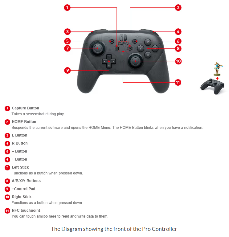 How to use controls on nintendo switch store