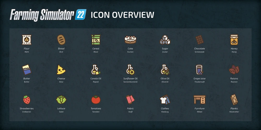 Production chains/Farming Simulator 22 | Farming Simulator Wiki | Fandom