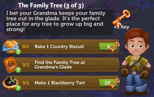 Family Tree | FarmVille 2: Country Escape Wiki | Fandom