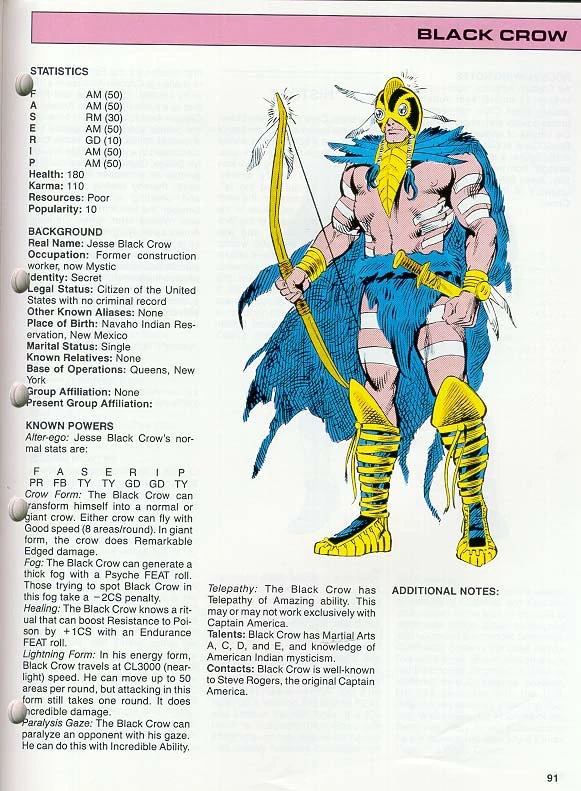 Black Crow | FASERIP Wiki | Fandom