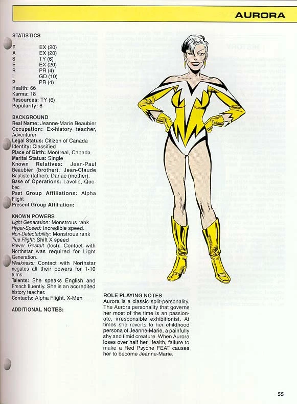 Aurora | FASERIP Wiki | Fandom