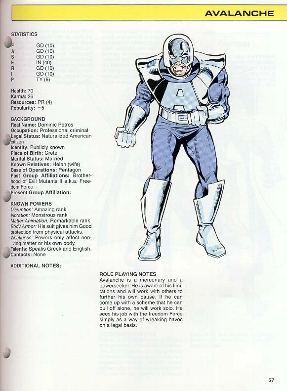 Avalanche | FASERIP Wiki | Fandom