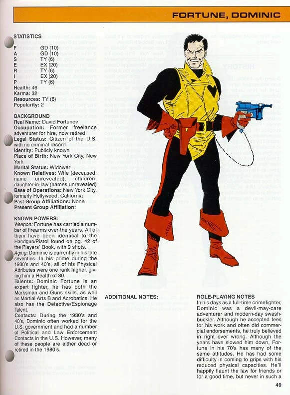 Dominic Fortune | FASERIP Wiki | Fandom