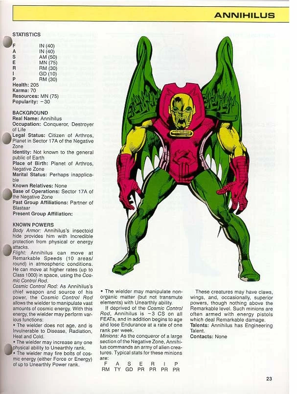 Annihilus | FASERIP Wiki | Fandom