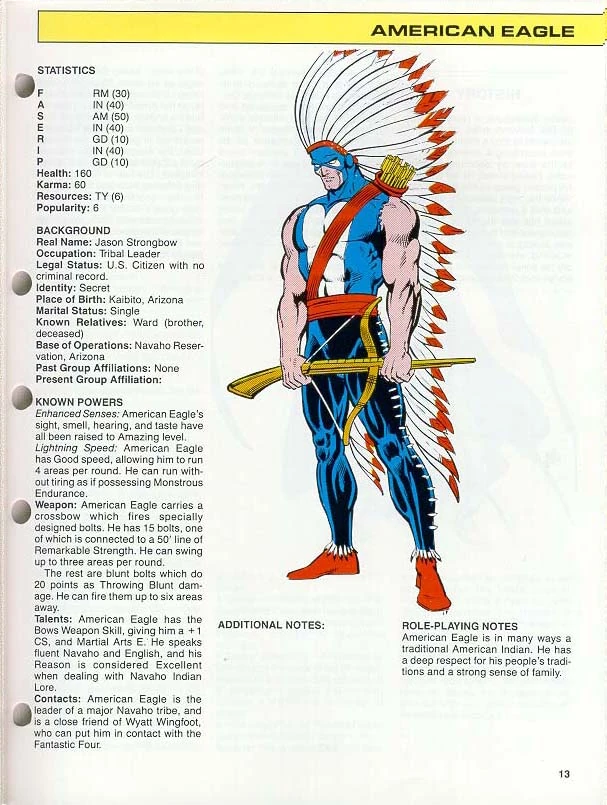 American Eagle | FASERIP Wiki | Fandom