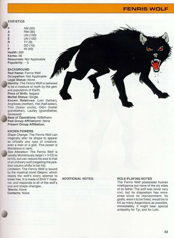 Fenris Wolf | FASERIP Wiki | Fandom