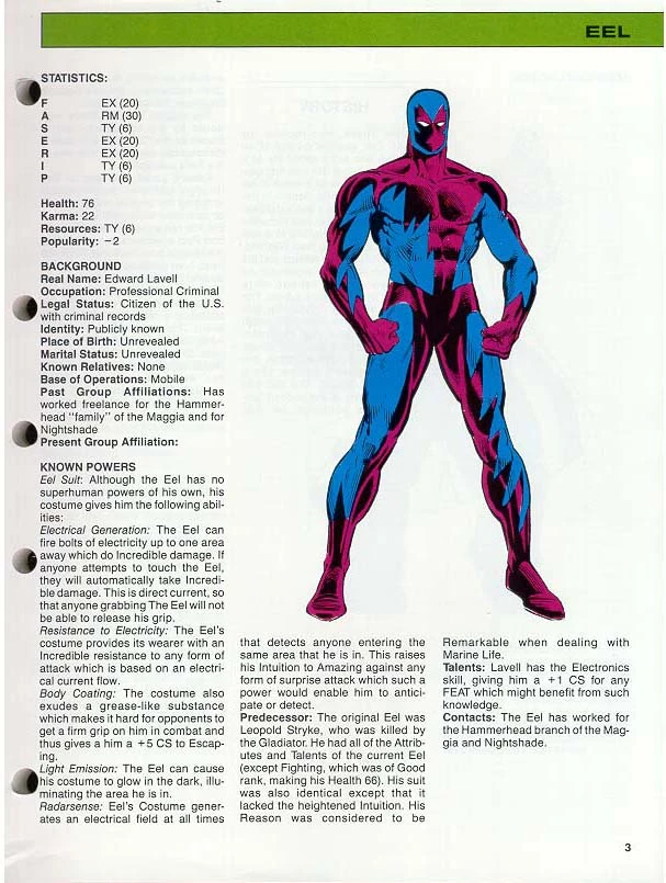 Eel | FASERIP Wiki | Fandom