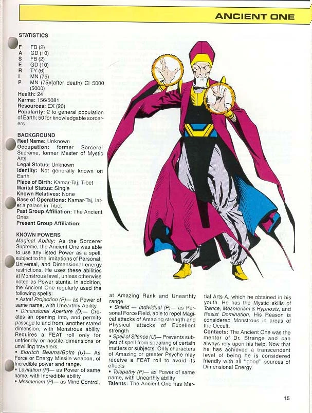 Ancient One | FASERIP Wiki | Fandom