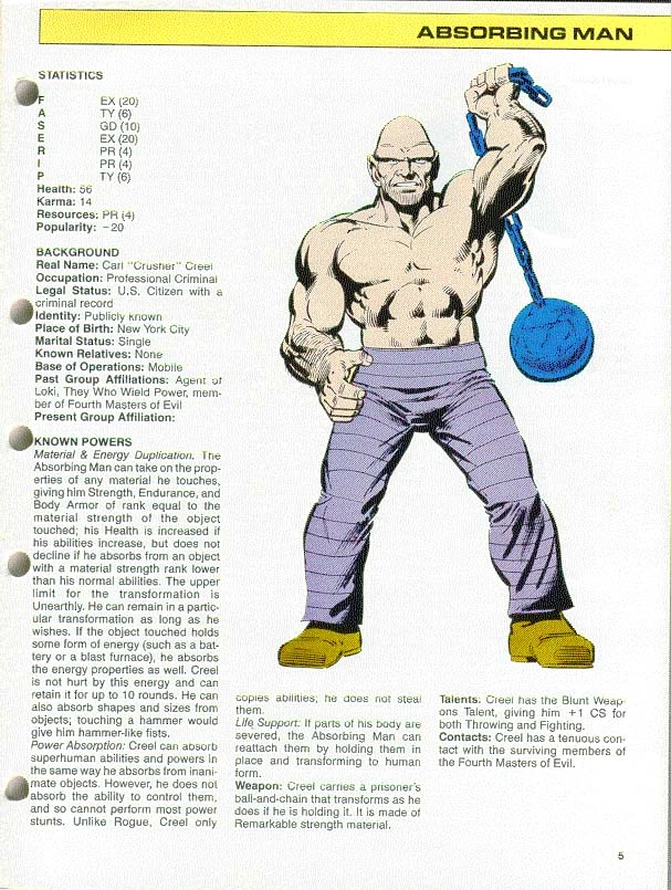 Absorbing Man | FASERIP Wiki | Fandom