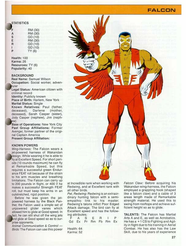 Falcon | FASERIP Wiki | Fandom