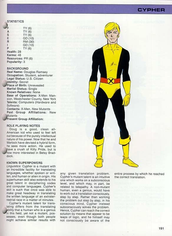 Cypher | FASERIP Wiki | Fandom