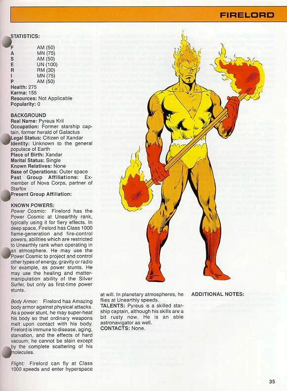 Firelord | FASERIP Wiki | Fandom