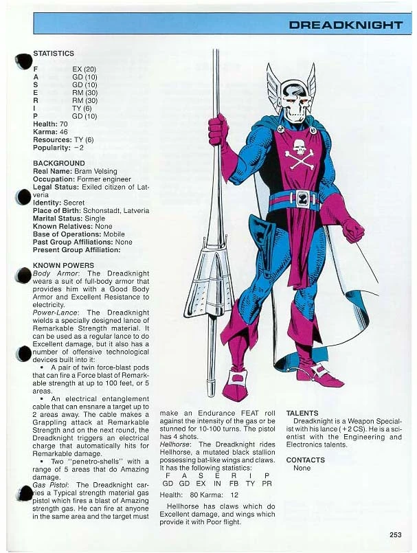 Dreadknight | FASERIP Wiki | Fandom