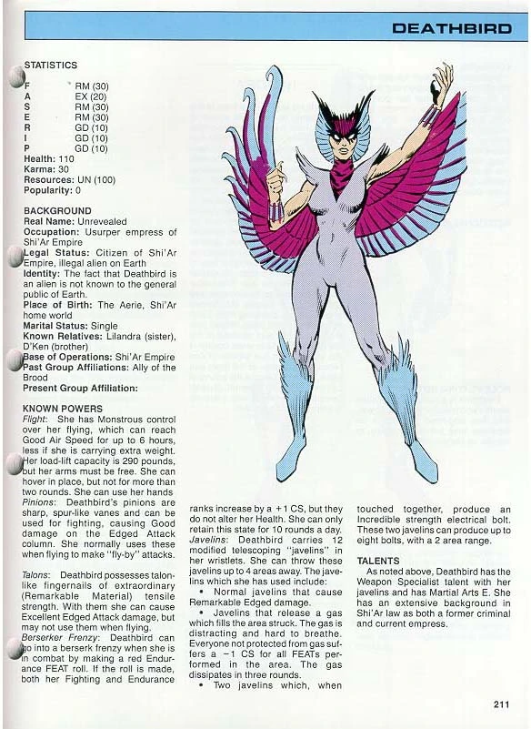 Deathbird | FASERIP Wiki | Fandom