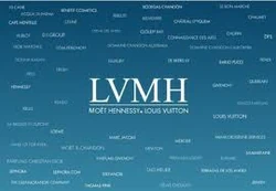 LVMH Subsidiaries | Fashion Wiki | Fandom
