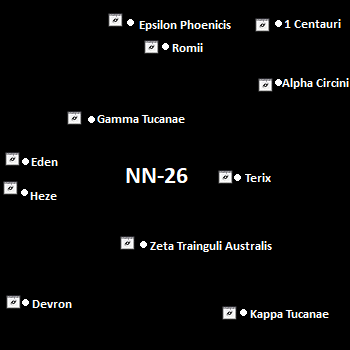 NN-26 Grid | Fate of the Known Worlds Wiki | Fandom