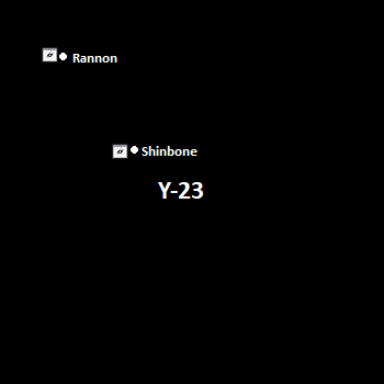 Y-23 Grid | Fate of the Known Worlds Wiki | Fandom